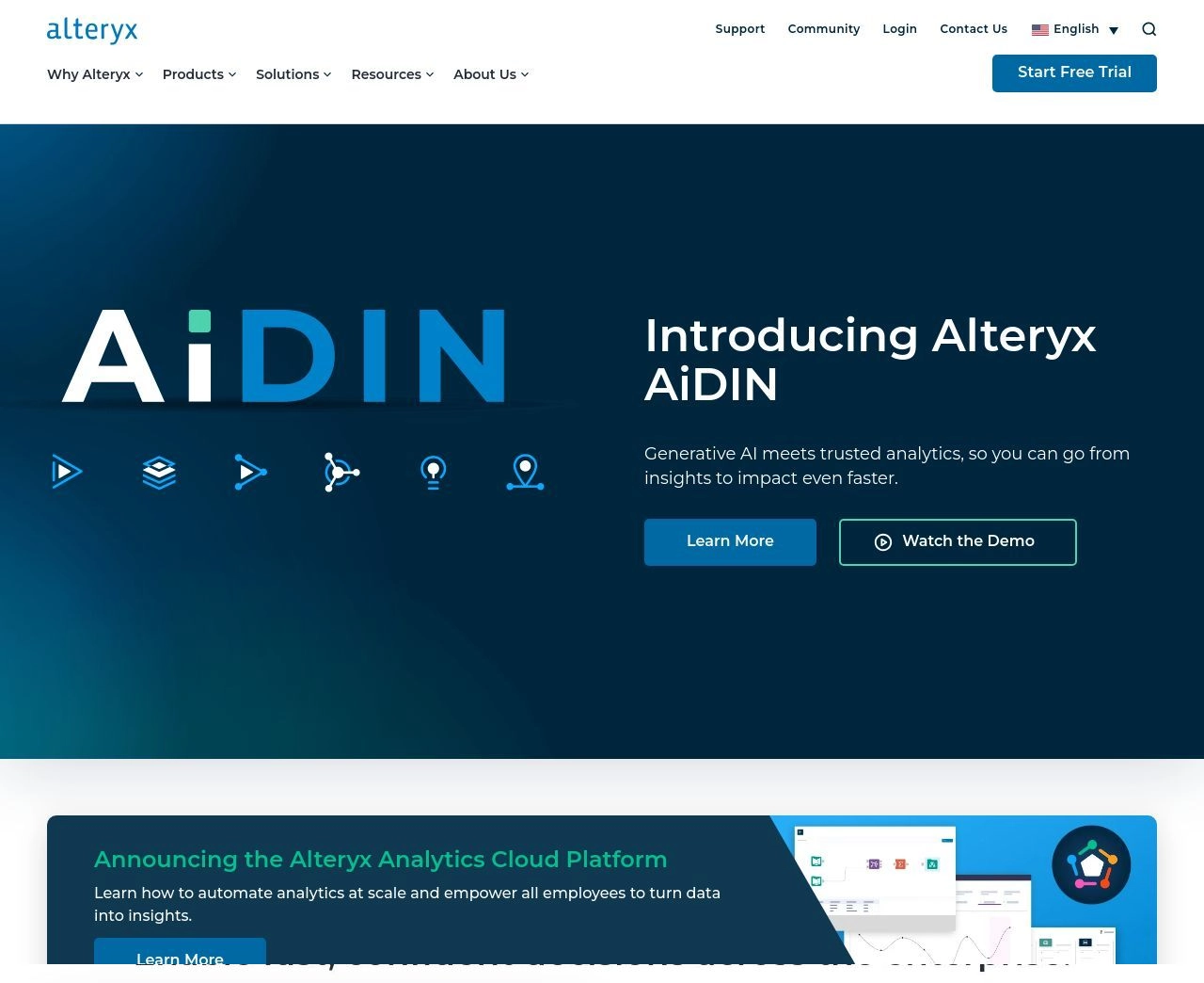 Alteryx Traffic Analytics & Market Insights | B2BSaaS.com