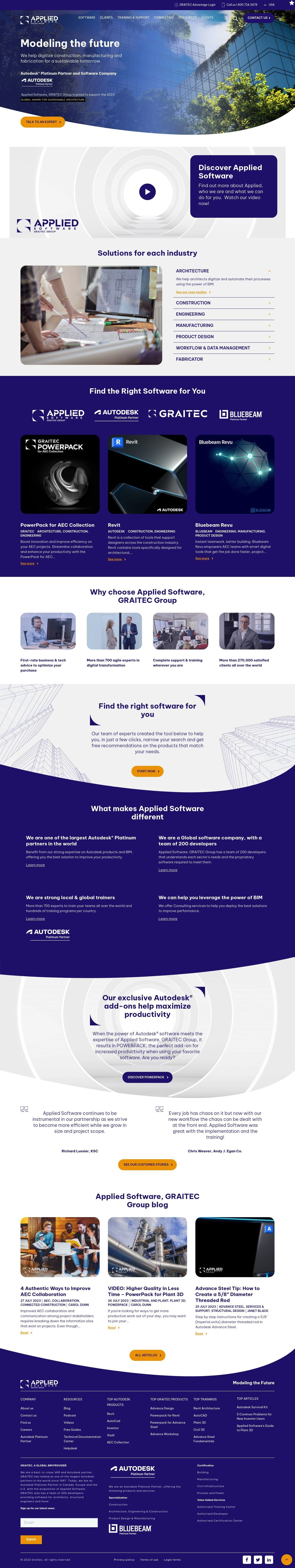 Applied Software Traffic Analytics & Market Insights | B2BSaaS.com