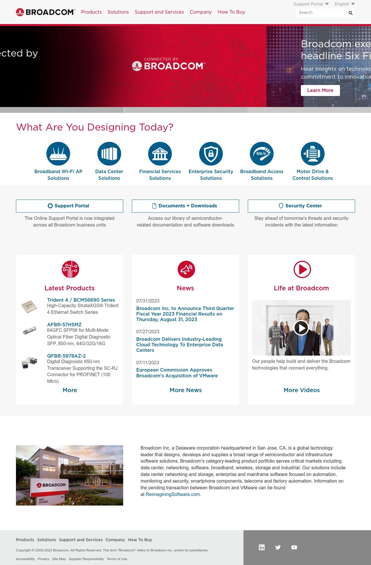 AutoSys Workload Automation Traffic Analytics & Market Insights | B2BSaaS.com