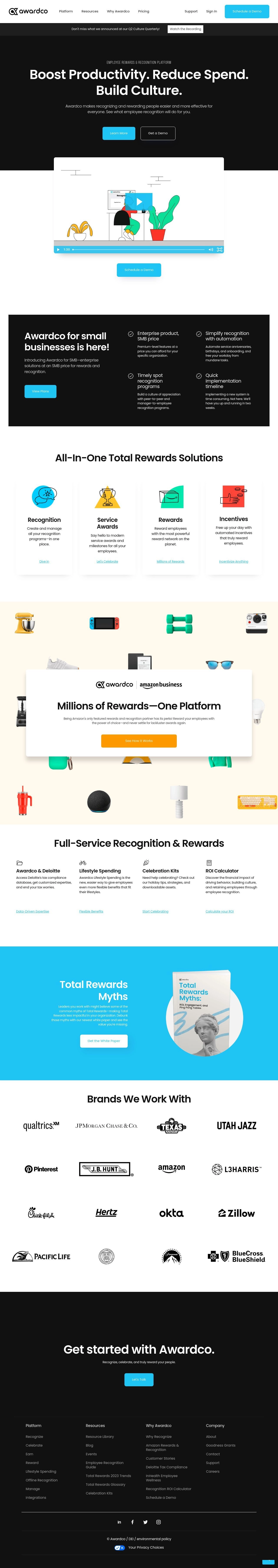 Awardco Traffic Analytics & Market Insights | B2BSaaS.com