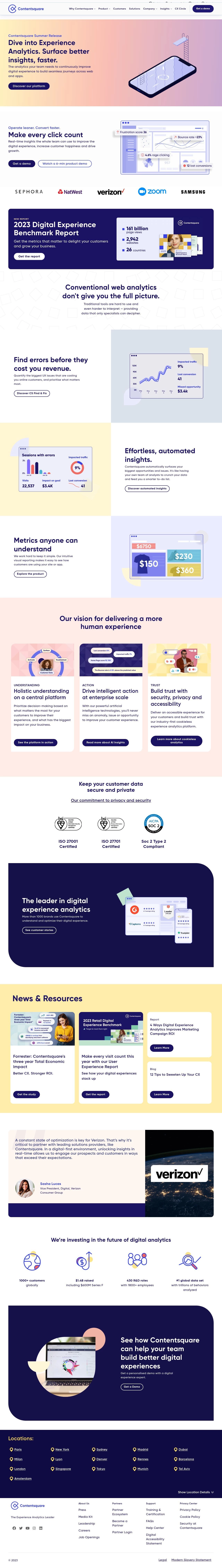 Contentsquare Traffic Analytics & Market Insights | B2BSaaS.com