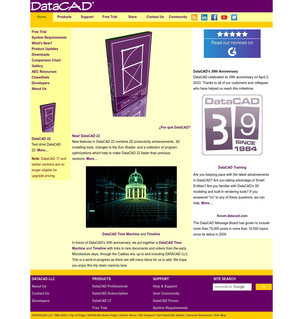 DataCAD Traffic Analytics & Market Insights | B2BSaaS.com