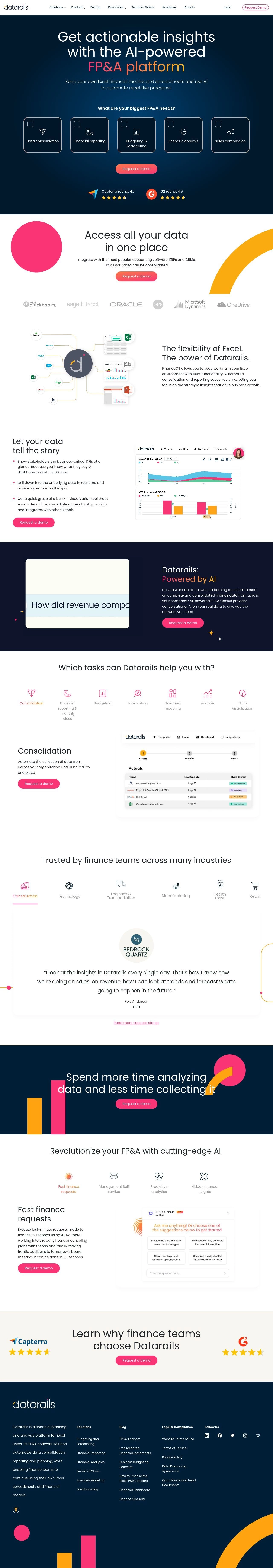 Datarails Traffic Analytics & Market Insights | B2BSaaS.com