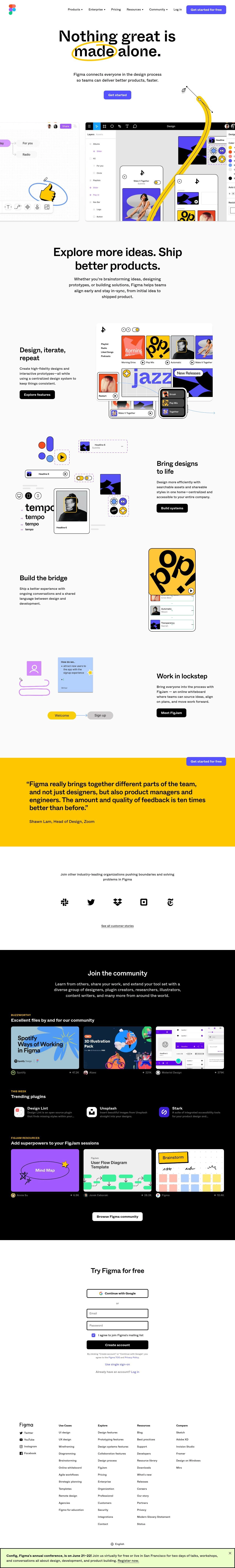 Figma Traffic Analytics & Market Insights | B2BSaaS.com