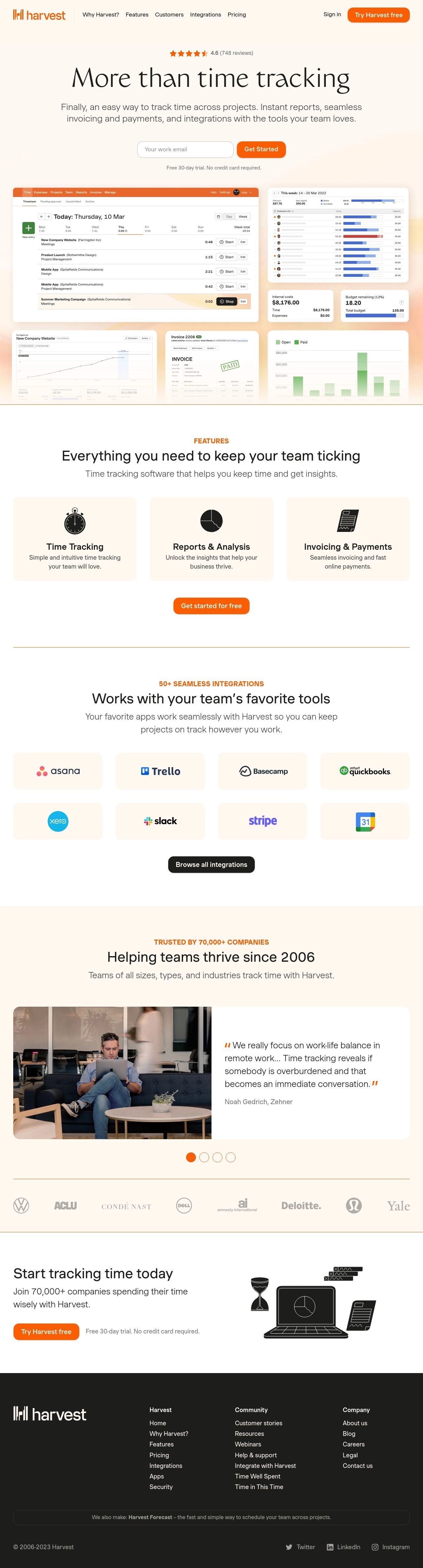 Harvest Traffic Analytics & Market Insights | B2BSaaS.com