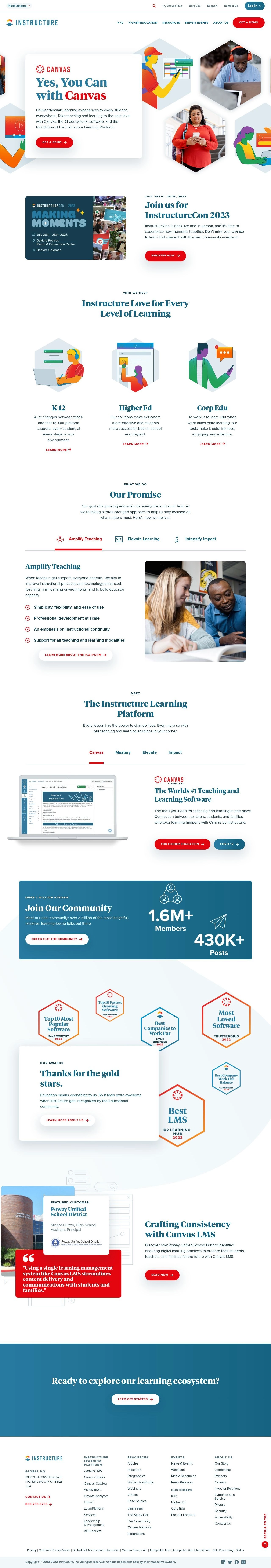 Instructure Traffic Analytics & Market Insights | B2BSaaS.com