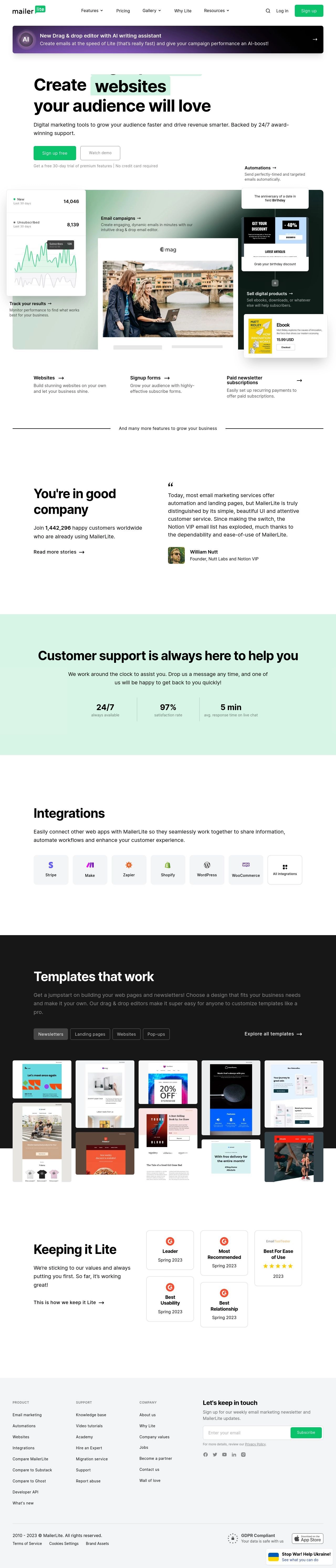 MailerLite Traffic Analytics & Market Insights | B2BSaaS.com