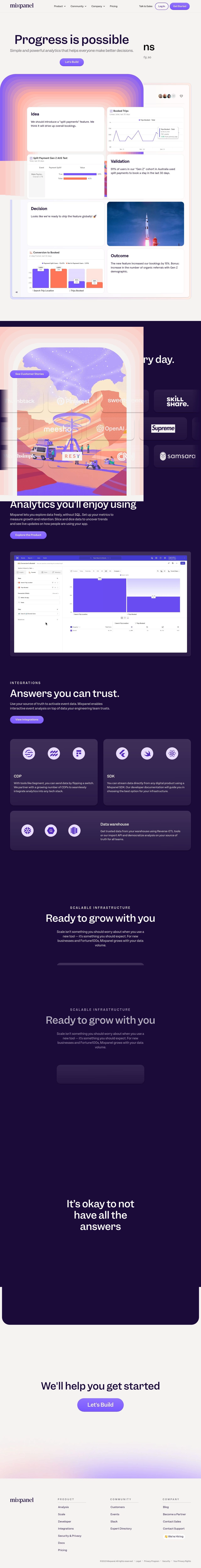 Mixpanel Traffic Analytics & Market Insights | B2BSaaS.com