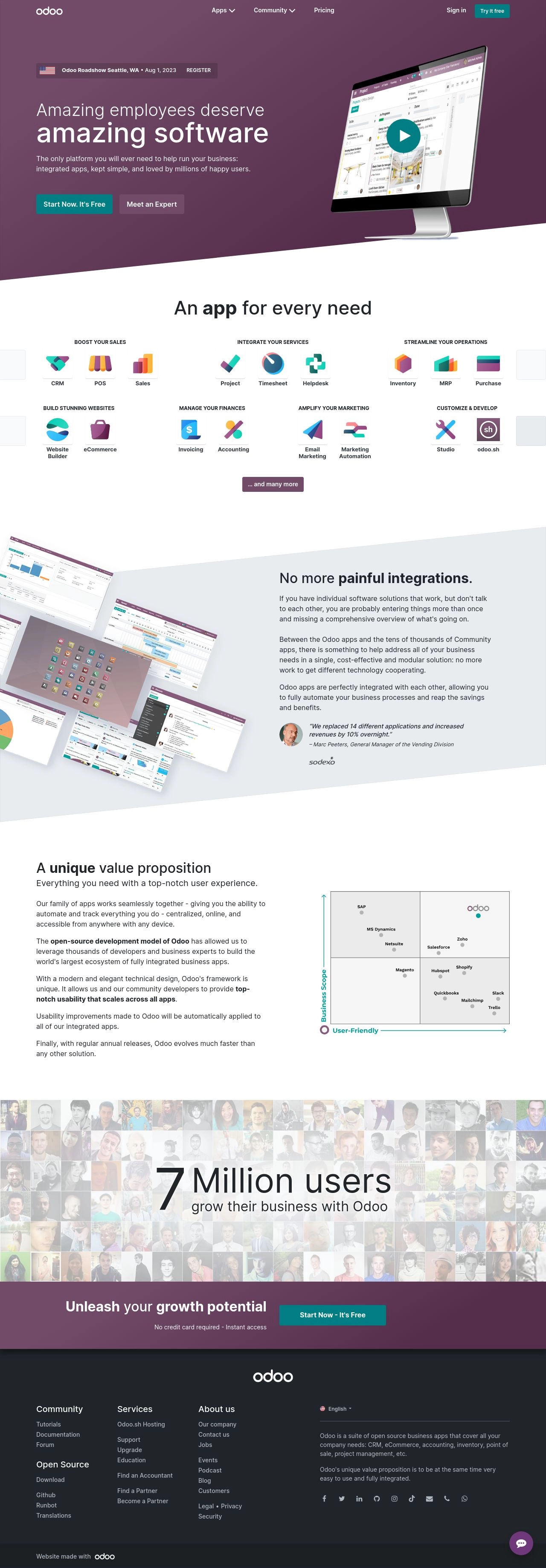 Odoo Erp Traffic Analytics And Market Insights