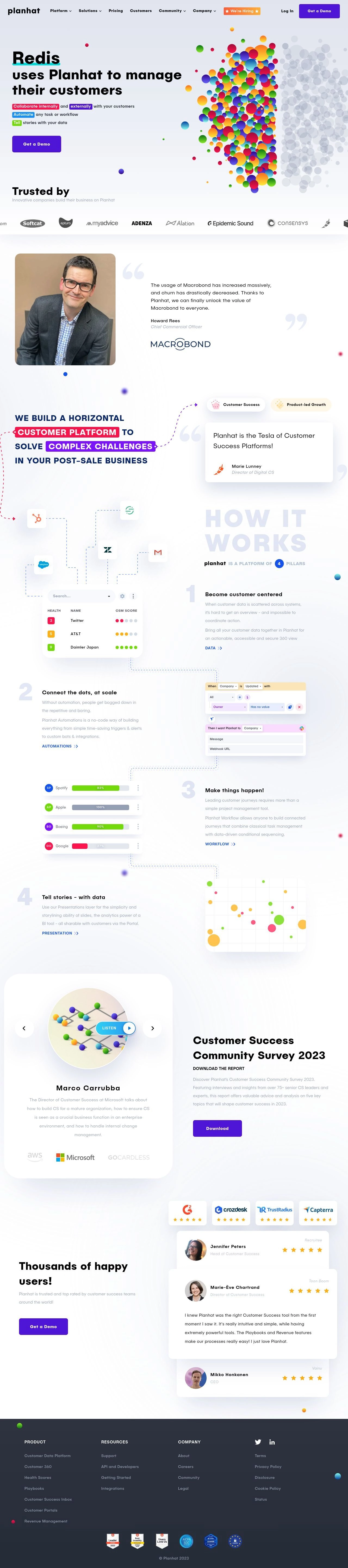 Planhat Traffic Analytics & Market Insights | B2BSaaS.com