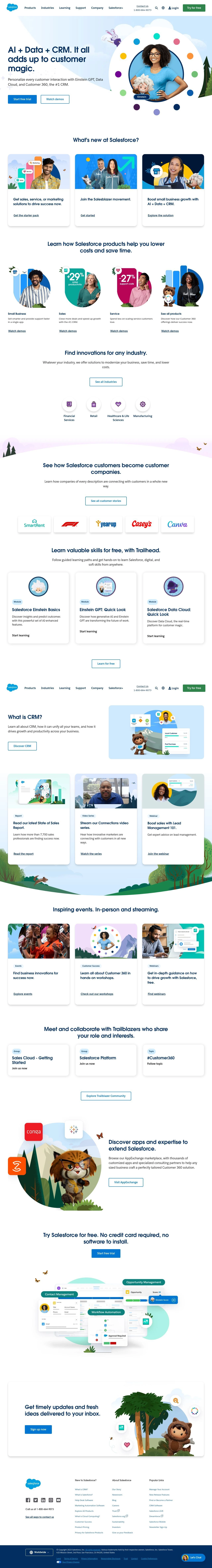 Salesforce Marketing Cloud Advertising Traffic Analytics & Market ...