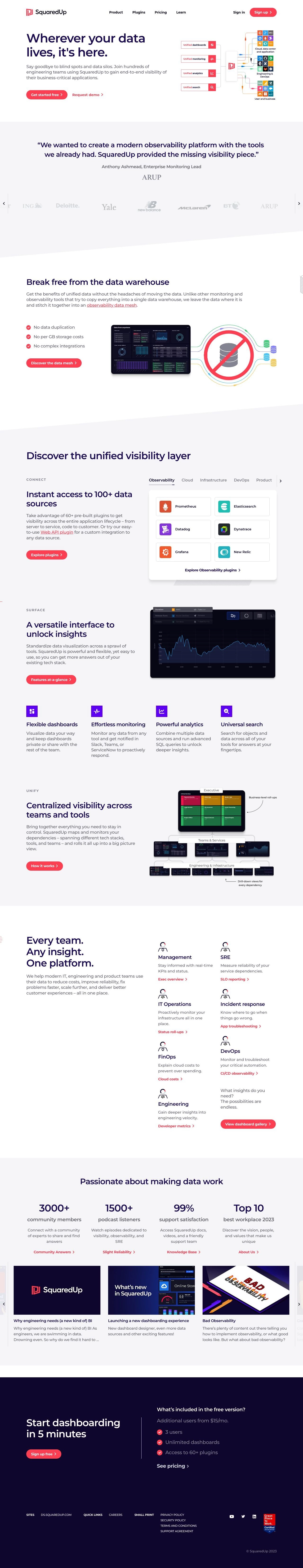 SCOM Dashboard Server Traffic Analytics & Market Insights | B2BSaaS.com SCOM Dashboard Server Traffic Analytics & Market Insights | B2BSaaS.com