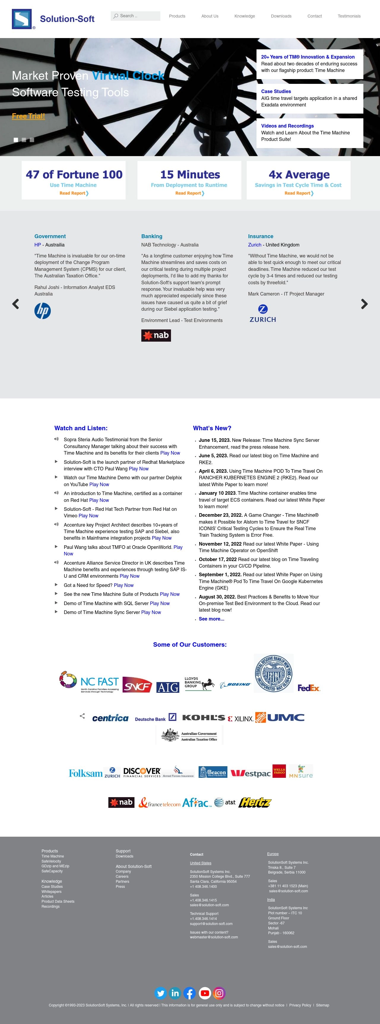 SolutionSoft Systems Traffic Analytics & Market Insights | B2BSaaS.com