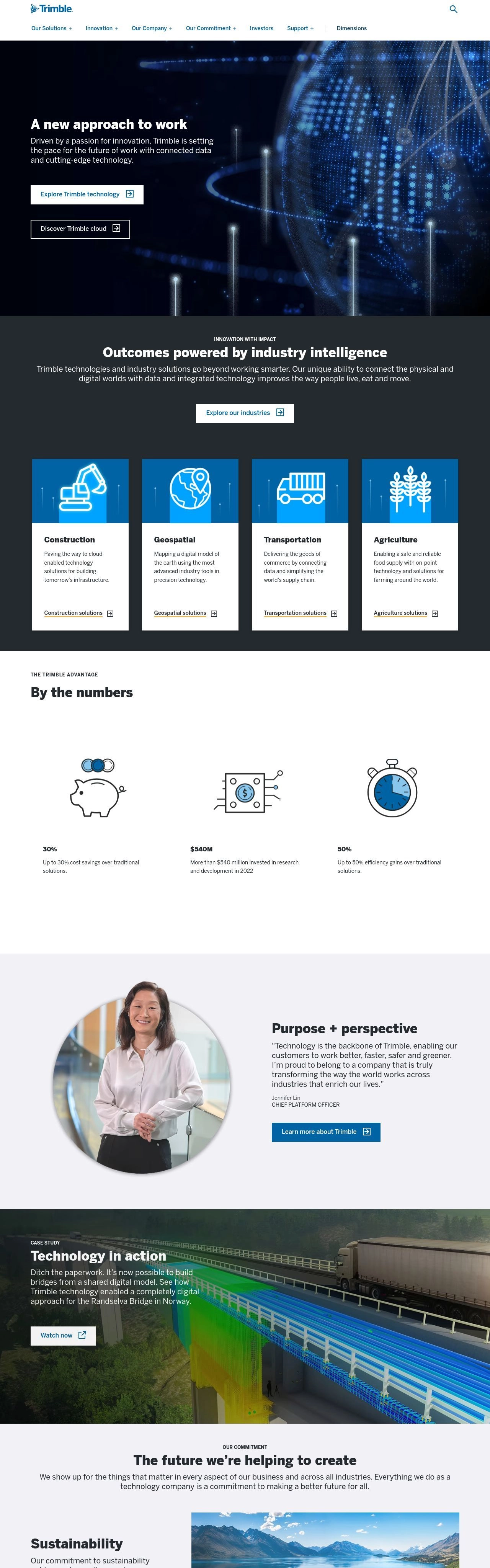 Trimble TMS (Formerly TMW Systems) Traffic Analytics & Market Insights ...