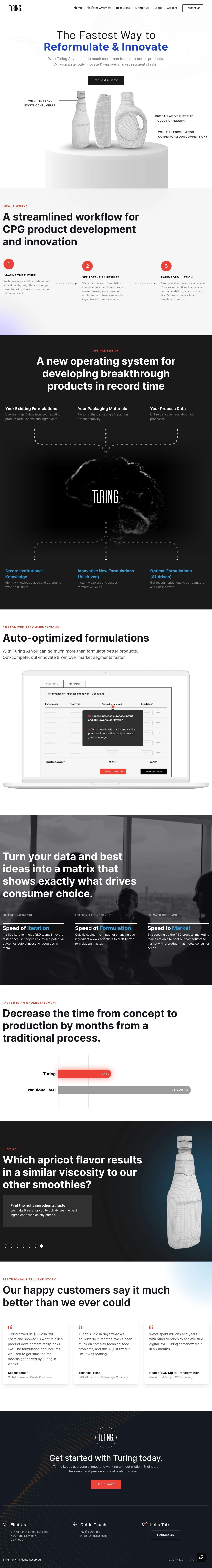Turing Labs Traffic Analytics & Market Insights | B2BSaaS.com