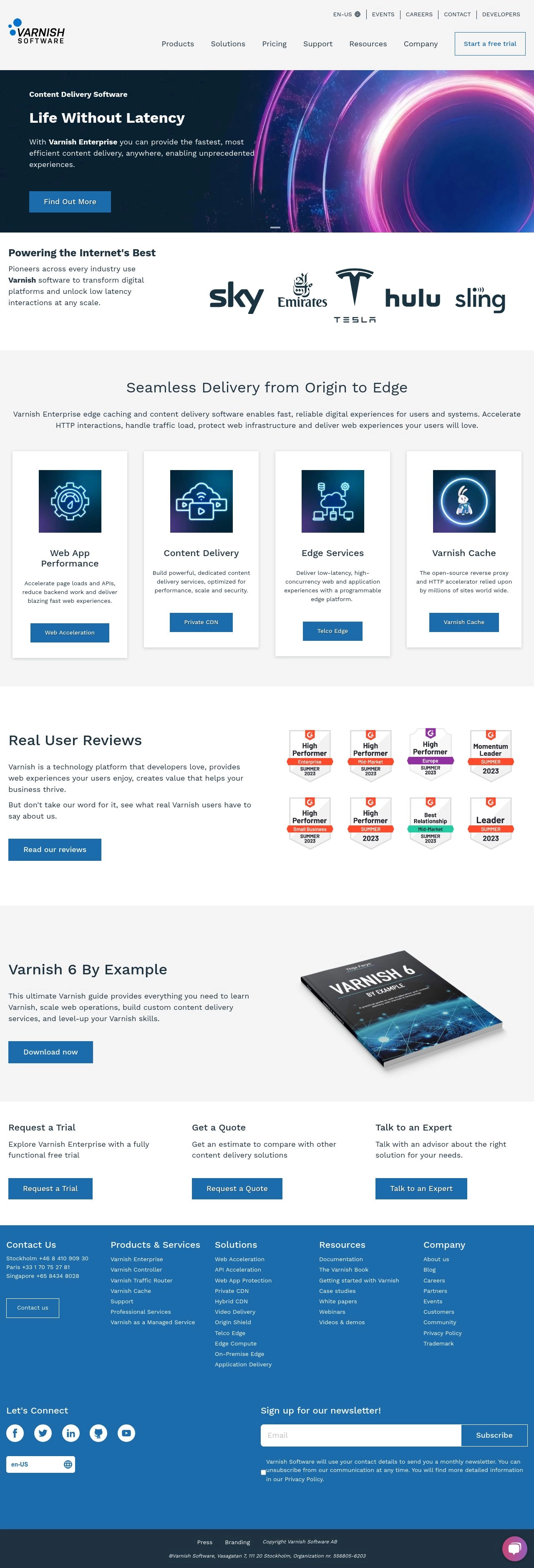 Varnish Software Traffic Analytics And Market Insights